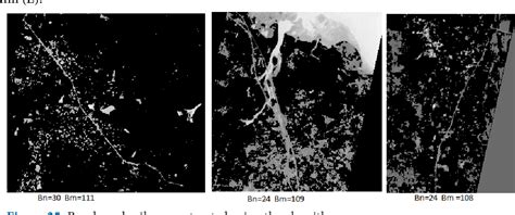 Figure 25 from Algorithm to select Optimal Spectral Bands for Hyperspectral Index of Feature ...