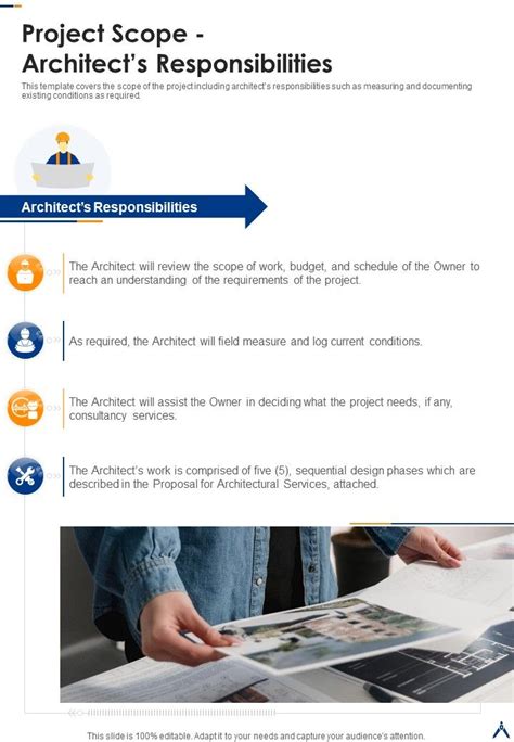 Building Architecture Designing Service Project Scope Architects Responsibi