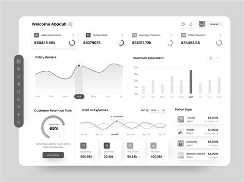 SaaS Dashboard UI Design Behance