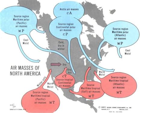 Types Of Air Masses Vector Illustration Labeled Earth Weather Map