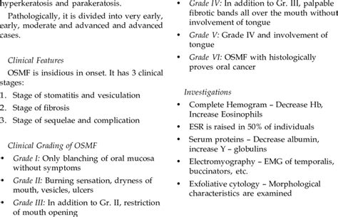 Showing Various Clinical Stages Of Osmf Download Scientific Diagram