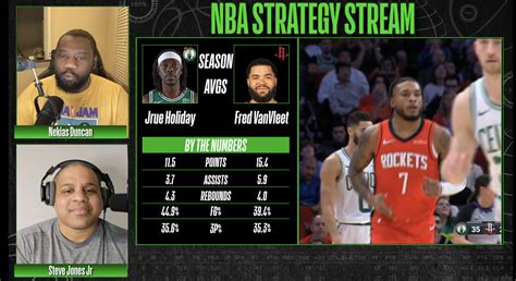 Modern Interactive Graphics System Tagboard