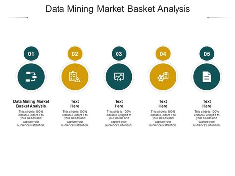 Data Mining Market Basket Analysis Ppt Powerpoint Presentation
