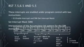 21 Interrupts PPT