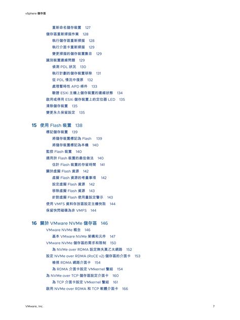 Vsphere Esxi Vcenter Server 703 Storage Guide 中文 Pdf