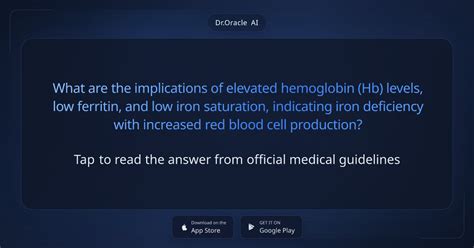 What Are The Implications Of Elevated Hemoglobin Hb Levels Low Ferritin And Low Iron