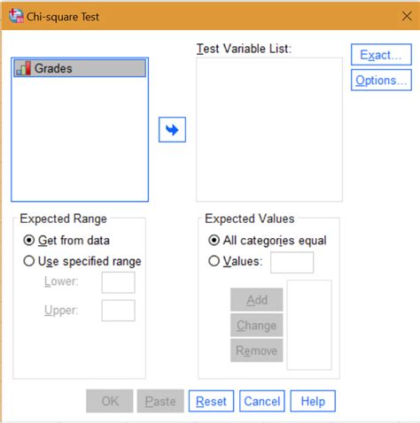 Chi Square Goodness Of Fit Test Spss Statistics How To