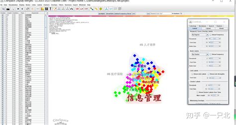 Citespace的安装与论文总结 知乎