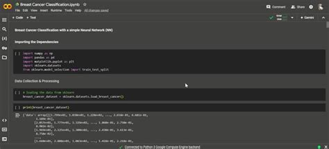 Completed Breast Cancer Detection Project With Internpe Mohammed Afnan Sayeed Posted On The