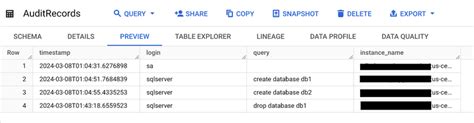 A Cloud Data Fusion Pipeline To Upload Audit Records To Bigquery