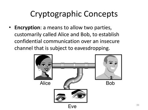 Chapter 1 Introduction Ppt Download