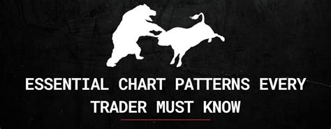 Essential Chart Patterns Every Trader Must Know Copyright © 2017 2024 © Lekafi Pty Ltd 20172024