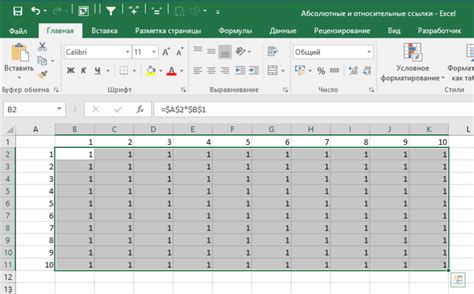 Excel Абсолютные и относительные ссылки Финансовый анализ