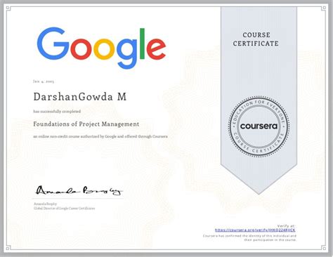 Darshan Gowda M On Linkedin Projectmanagement Continuouslearning