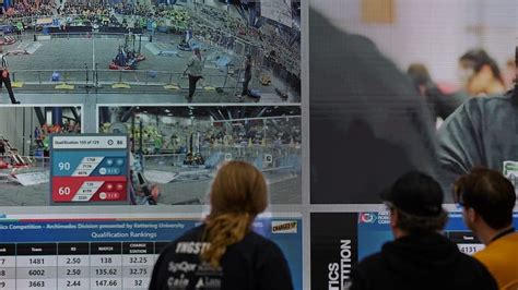 Robots On Stage Challenge Frc Launches 2023 2024 Robots Season Cpg Click Oil And Gas