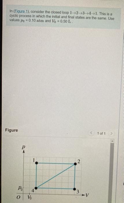 solved in figure 1 consider the closed loop 1 2 3 4 1