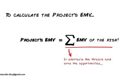 Expected Monetary Value Emv Project Management Series