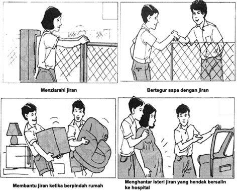 Dairi Ibu Hadis Tentang Jiran