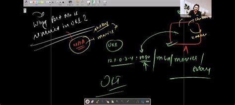 Learnandgrow Nodejs Backenddevelopment Mongodb Apis