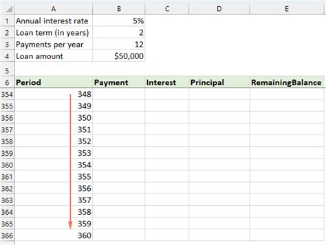 إنشاء جدول استهلاك القرض في برنامج Excel برنامج تعليمي خطوة بخطوة