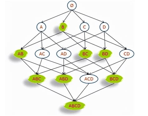 数据关联Data Linkage 数据采集名词 数据采集百科