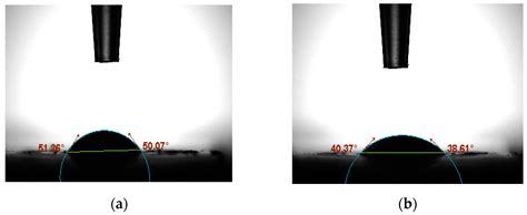 Gold Nanoparticles Mwcnt Based Aptasensor For Early Diagnosis Of