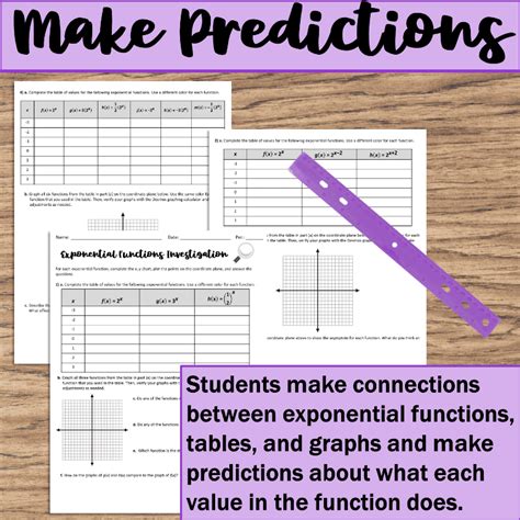 Graphing Exponential Functions Transformations Investigation Activity Editable Light Bulb