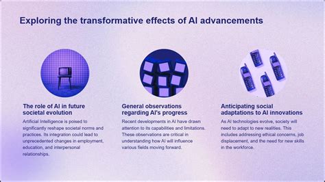 Technology Slides Templates Retro Theme Template Autoppt