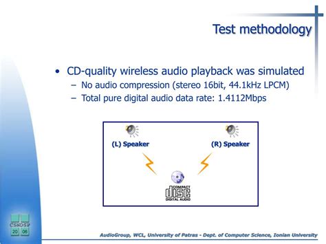 Ppt An Error Concealment Technique For Wireless Digital Audio Delivery Powerpoint