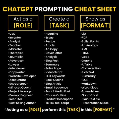 chatgpt prompts act as r chatgpt
