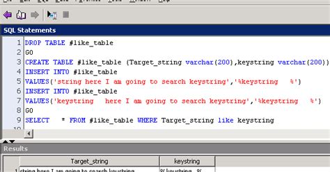 Sybase To Sql Server Migration Ssma Warning Message S2ss0064