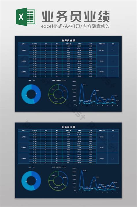 Salesperson Performance Technology Visualization Excel Template Excel