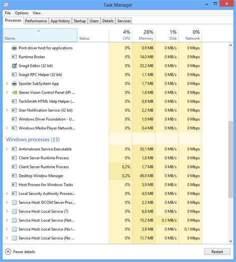 Solved Big Memory Usage Shown In Task Manager No App Running Windows 8 Help Forums