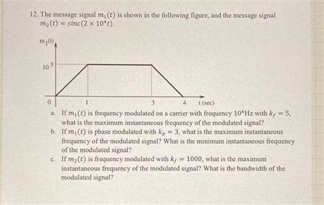 Solved The Message Signal M T Is Shown In The Chegg