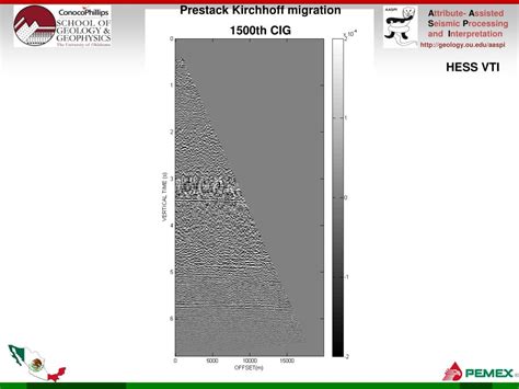 ppt 3d constrained least squares kirchhoff prestack time migration