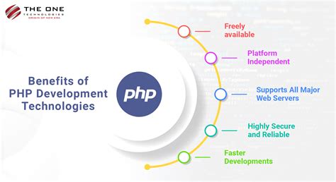 Php Web Development Company In India The One Technologies