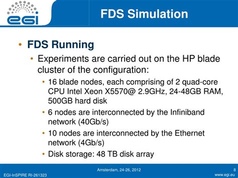 PPT Fire Simulation Using FDS Fire Dynamics Simulator PowerPoint Presentation ID