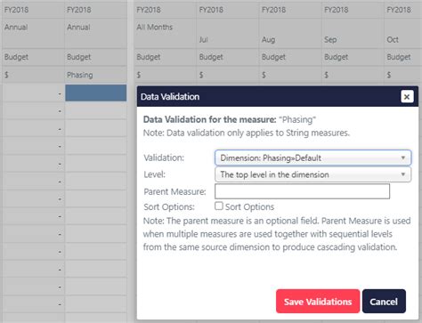 Data Validation Modlr