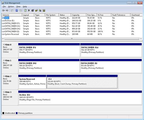Windows 7 What Is My Raid Configuration Super User