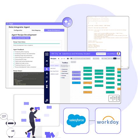 Salesforce And Workday Integration — Lingk
