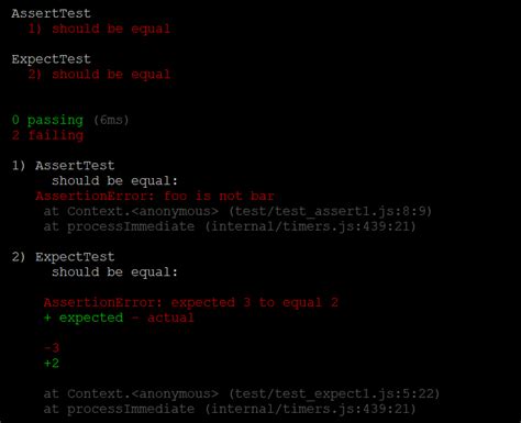 程式扎記 Nodejs 文章收集 單元測試:mocha、chai 和 Sinon 程式扎記 Nodejs 文章收集 單元測試:mocha、chai 和 Sinon