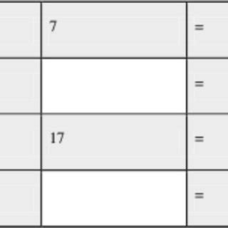 Example Of The Arithmetic Task Download Scientific Diagram