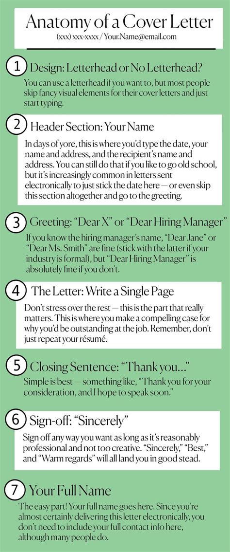 How To Write A Cover Letter — Step By Step Tips And Examples