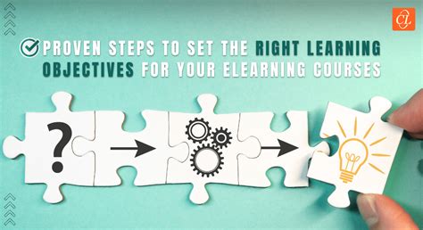 Corporate Training Set Realistic Learning Objectives In 5 Steps