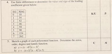 Solved 4 Use Finite Differences To Determine The Value And