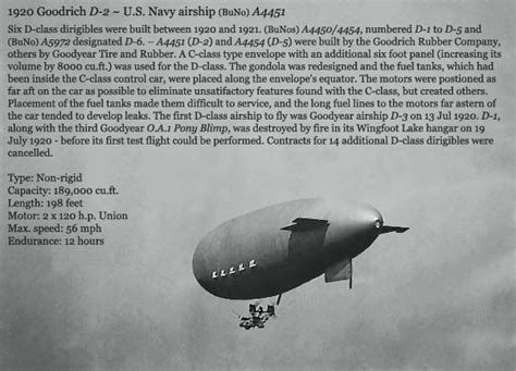 D Class Blimp Wikipedia