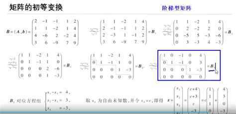 线性代数——矩阵 Csdn博客 线性代数——矩阵 Csdn博客