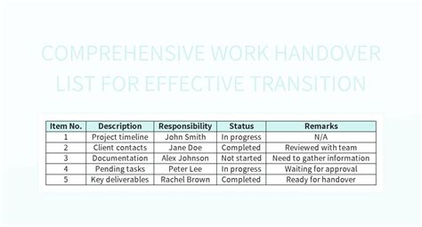 Free Effective Transition Templates For Google Sheets And Microsoft