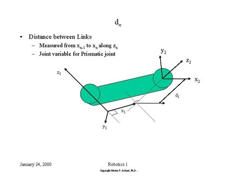 Homogeneous Transformation Matrices 3 X 3 Rotation Matrix