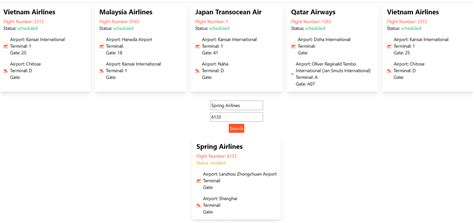 Real Time Data Processing And Analysis With Kafka Connect Ksql Elasticsearch And Flask By